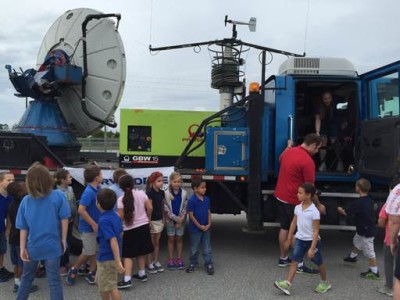 Doppler on Wheels | My Life @ Riddle